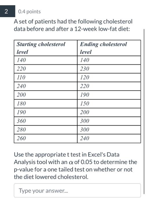 Solved A set of patients had the following cholesterol data | Chegg.com