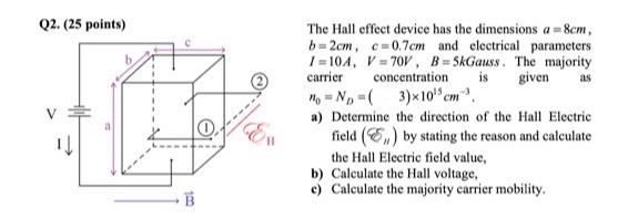 Solved The Hall effect device has the dimensions | Chegg.com