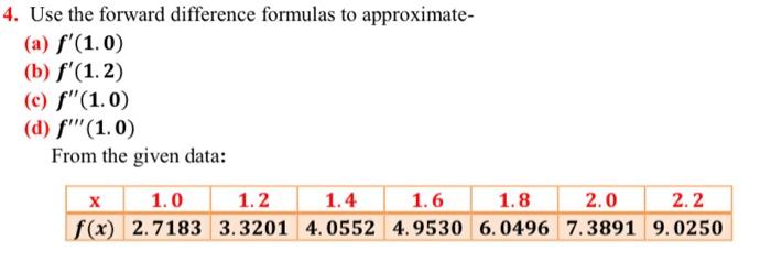 Solved 4. Use the forward difference formulas to | Chegg.com