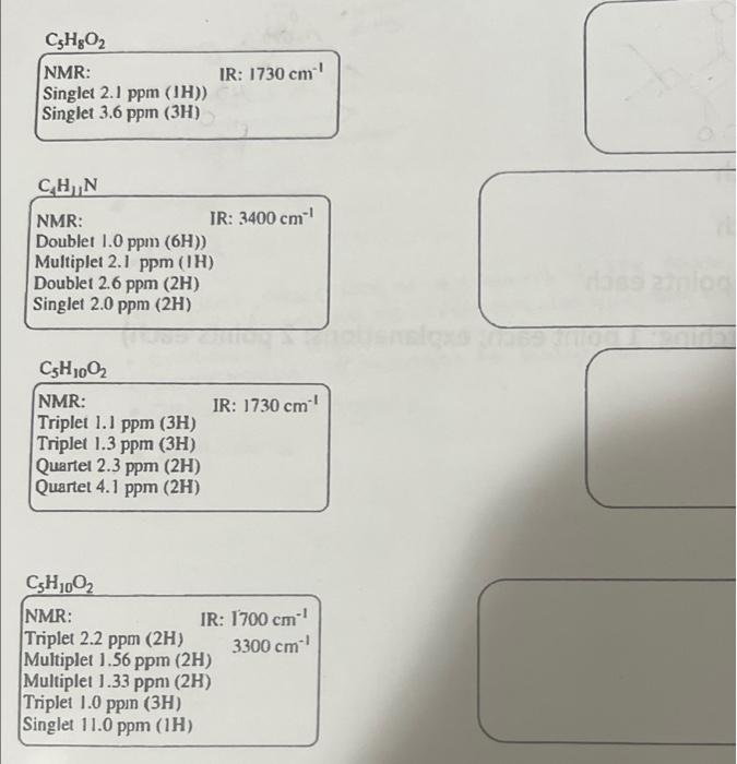 Solved C5H8O2 NMR: IR: 1730 cm−1 Singlet 2.1ppm(IH) ) | Chegg.com