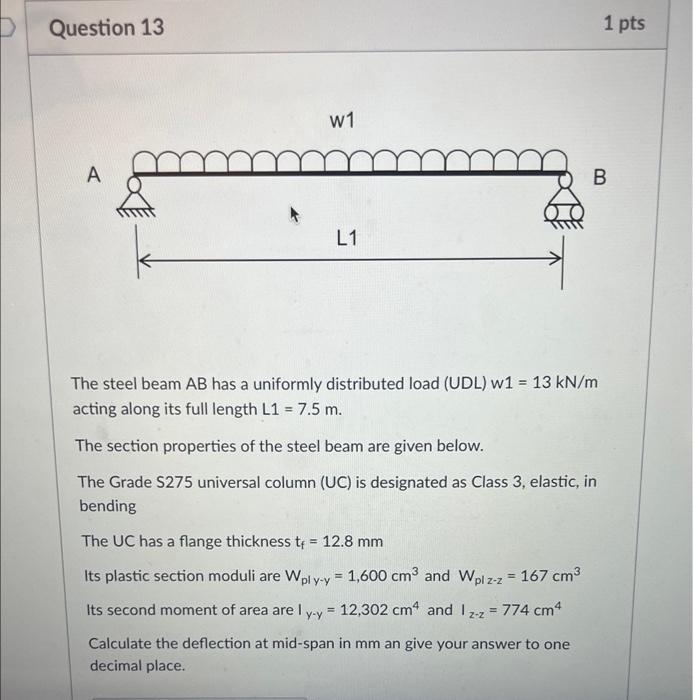 Solved The steel beam AB has a uniformly distributed load | Chegg.com