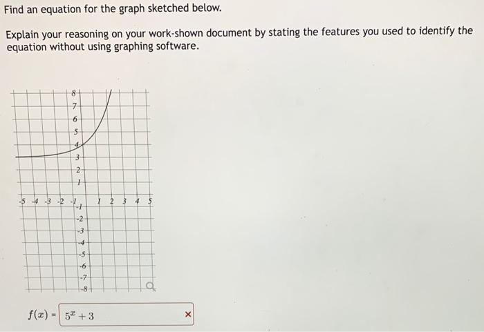 Solved Find an equation for the graph sketched below. | Chegg.com