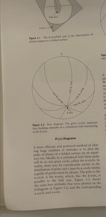 Solved I On separate pieces of tracing paper construct a | Chegg.com