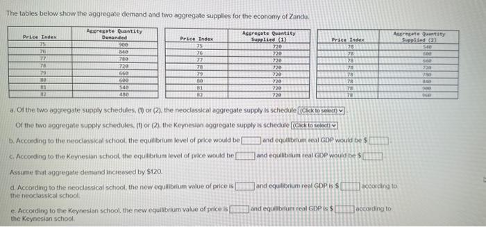 Solved The tables below show the aggregate demand and two | Chegg.com