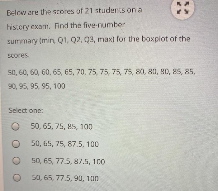 Solved Given the stemplot below, what is the median of the | Chegg.com