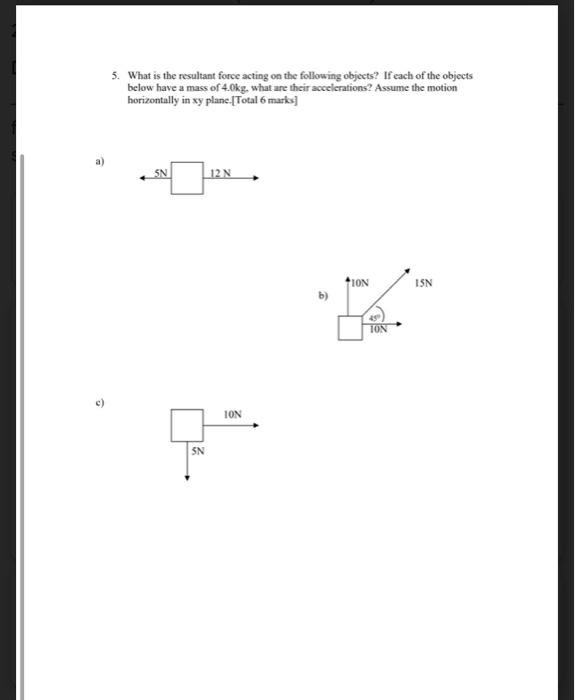 Solved 5. What is the resultant force acting on the | Chegg.com
