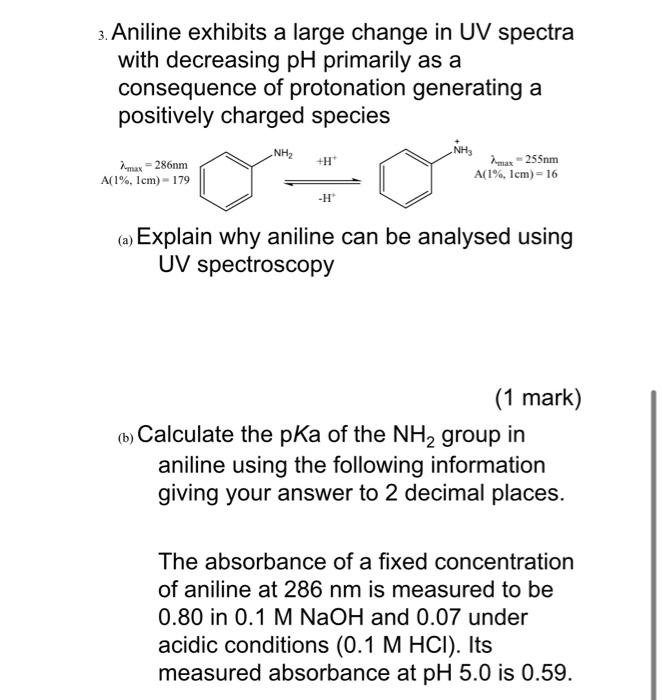 Solved 3. Aniline exhibits a large change in UV spectra with | Chegg.com