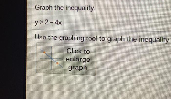 Solved Graph the inequality. y>2 - 4x Use the graphing tool | Chegg.com