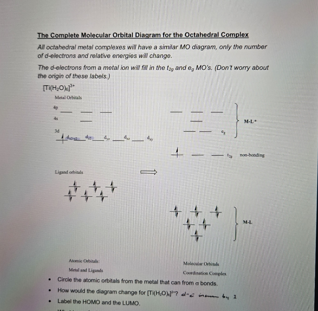 The Complete Molecular Orbital Diagram for the | Chegg.com