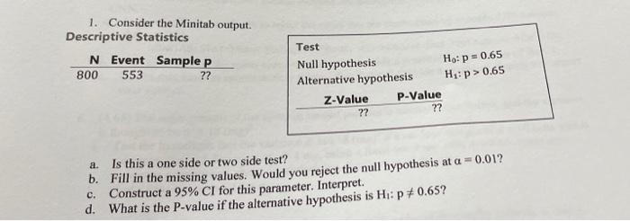 Solved 1. Consider the Minitab output Descriptive Statistics | Chegg.com