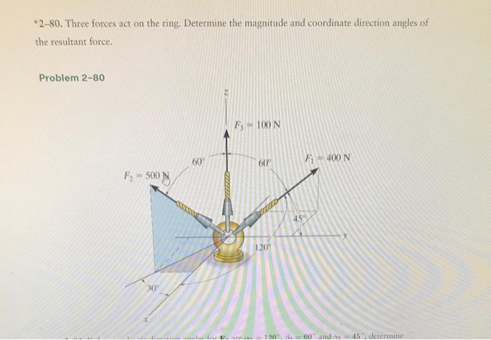 Solved *2-80. Three forces act on the ring. Determine the | Chegg.com