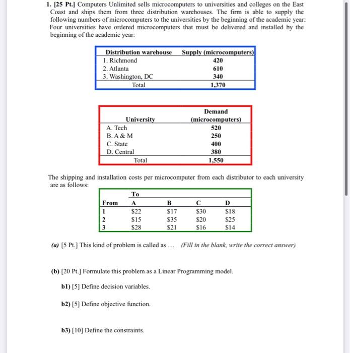 Solved 1. 125 Pt.1 Computers Unlimited sells microcomputers | Chegg.com