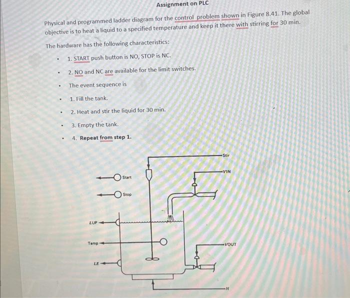 Solved What will the status of "LUP, TR1, TEMP, LE" and | Chegg.com
