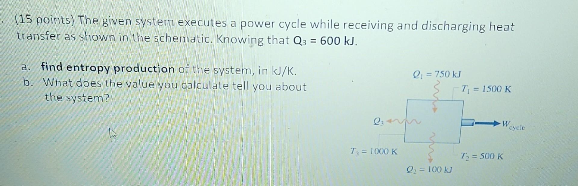 Solved (15 points) The given system executes a power cycle | Chegg.com