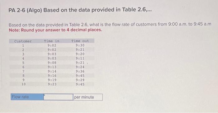 Solved Based on the data provided in Table 2.6, what is the | Chegg.com