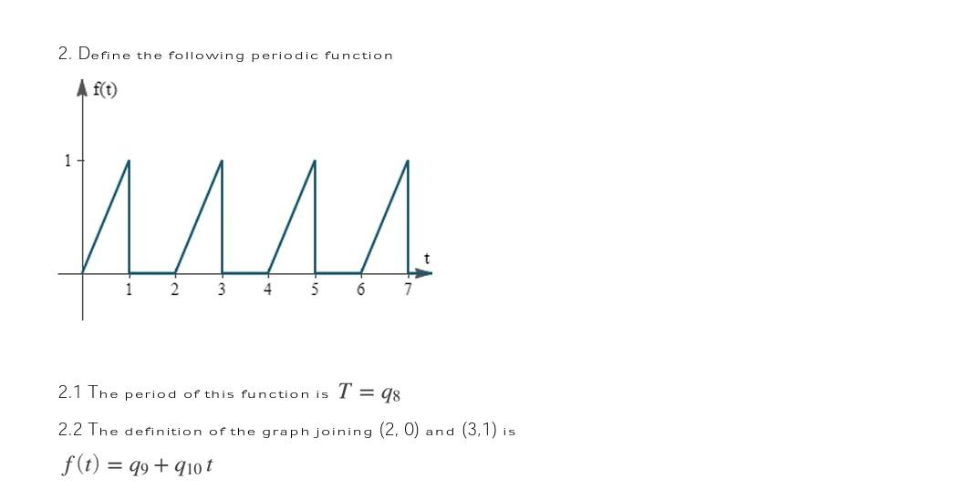Solved 2. Define the following periodic function 1 1 2 3 4 5 | Chegg.com