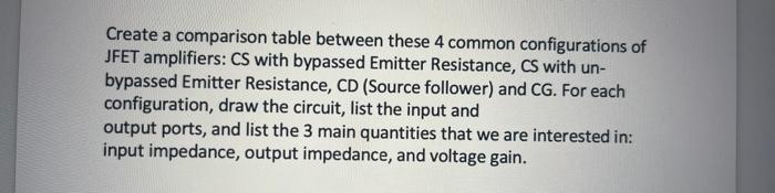 Solved Create a comparison table between these 4 common | Chegg.com