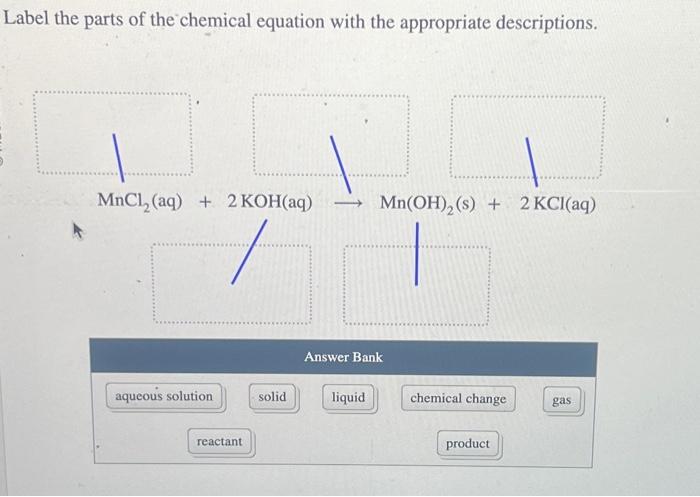 Solved Label the parts of the chemical equation with the | Chegg.com