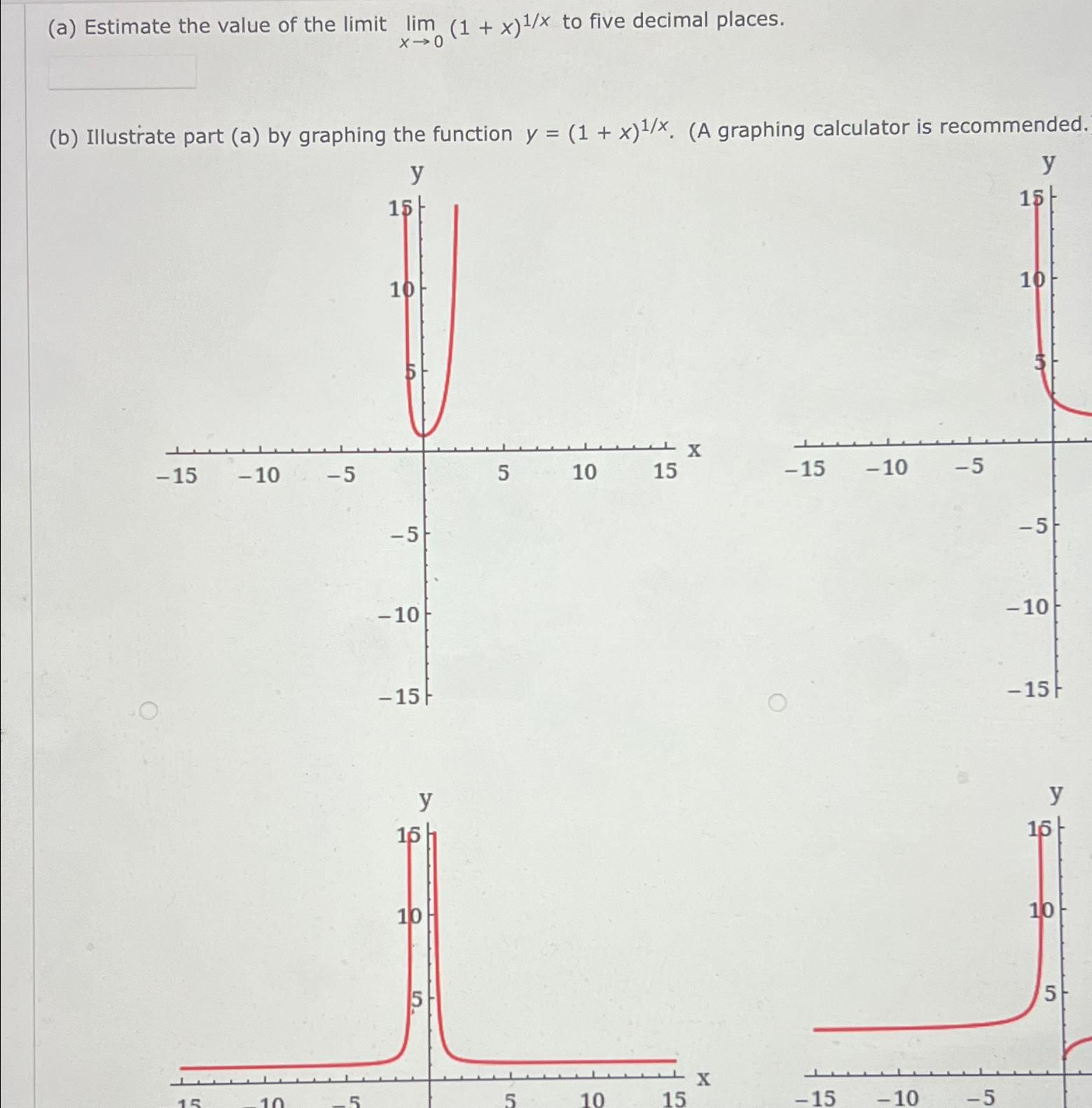 Solved (a) ﻿Estimate the value of the limit limx→0(1+x)1x | Chegg.com