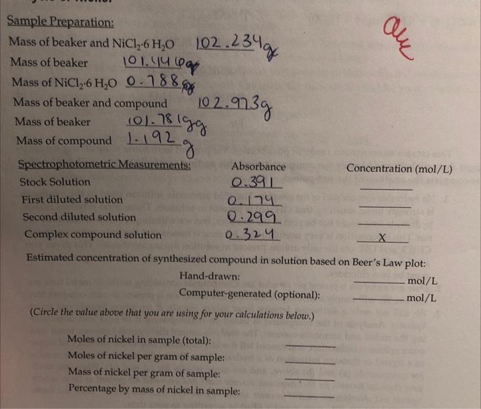 Sample Preparation: Mass of beaker and NiCl₂-6 H₂O | Chegg.com