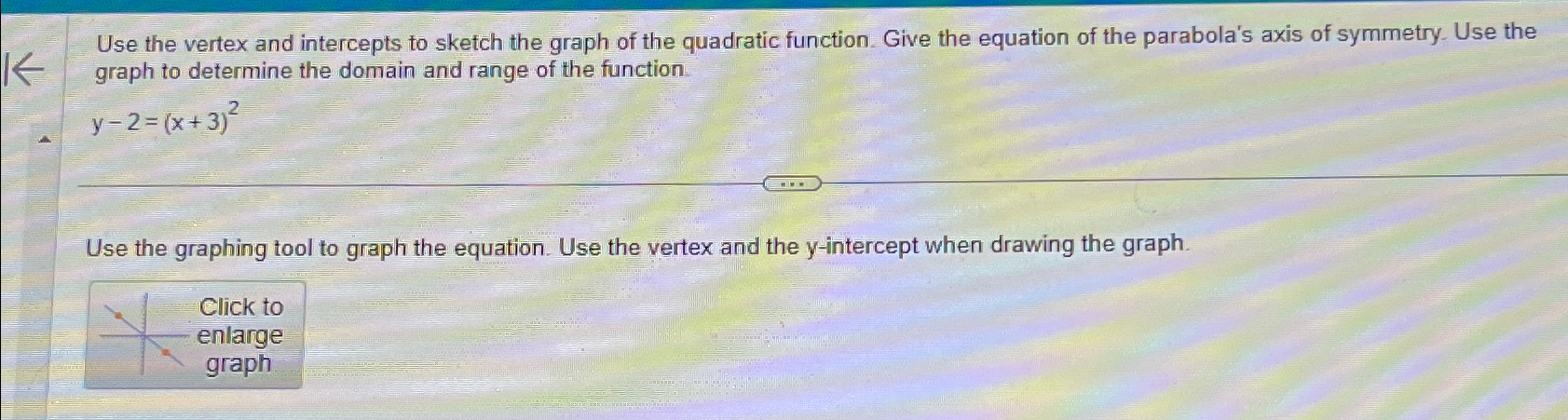 Solved Use the vertex and intercepts to sketch the graph of | Chegg.com