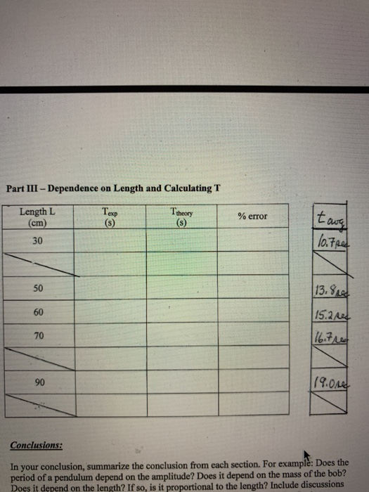 Solved Part III - Dependence on Length and Calculating T | Chegg.com
