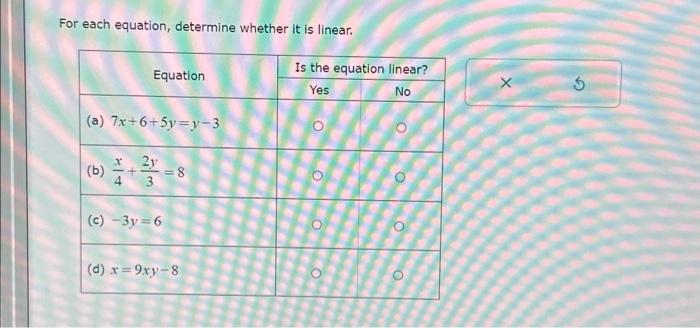 Solved For each equation, determine whether it is linear. | Chegg.com