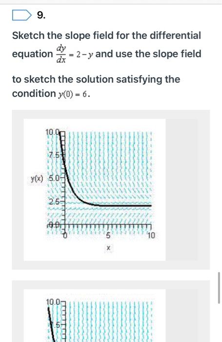 Solved D 9. Sketch the slope field for the differential | Chegg.com