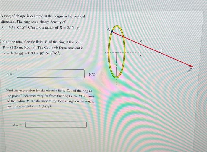 Solved A ring of charge is centered at the origin in the | Chegg.com