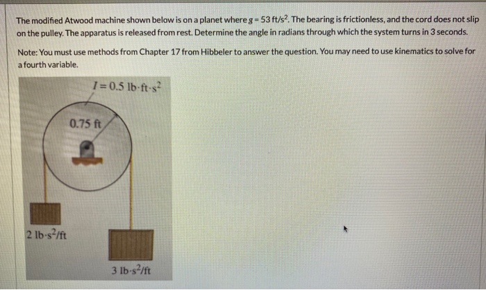 Solved The modified Atwood machine shown below is on a | Chegg.com