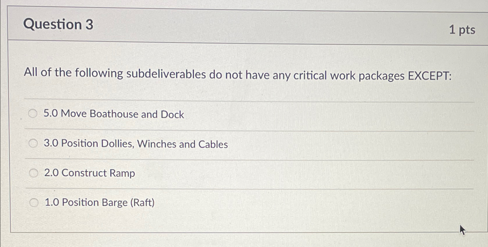 Solved Question 31ptsAll of the following subdeliverables do | Chegg.com