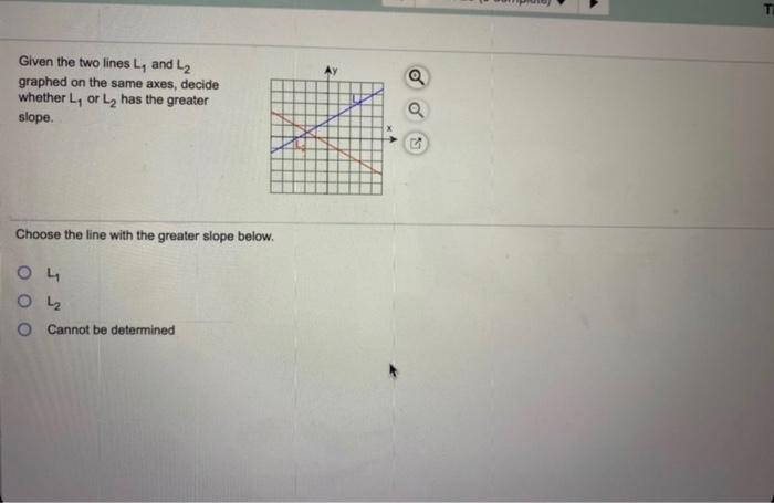 Solved Given the two lines L, and L2 graphed on the same | Chegg.com