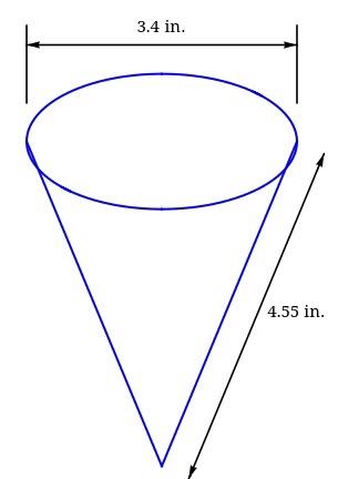 Solved The diameter of a conical paper cup is 3.4 inches, | Chegg.com
