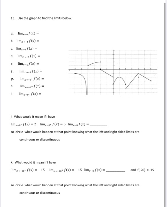 Solved Find the following limits. 1. limx-2X 2. limy--3 0 = | Chegg.com