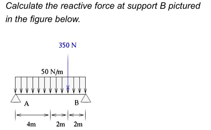 Solved Calculate the reactive force at support B pictured in | Chegg.com