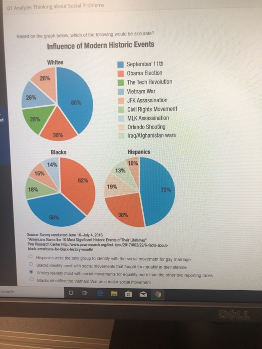 Solved 01 Analyze: Thinking about Social Problems Based on | Chegg.com