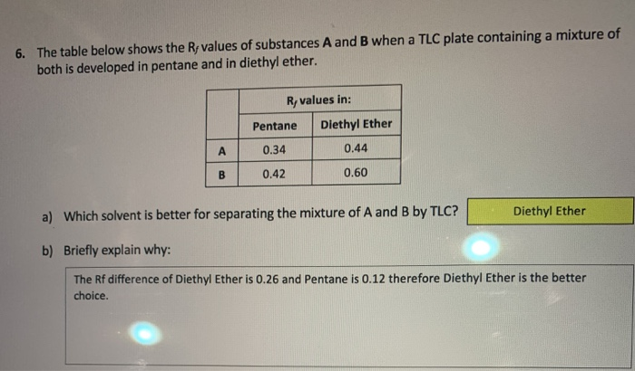 Solved 7. Place an "X" in the yellow box under the TLC | Chegg.com
