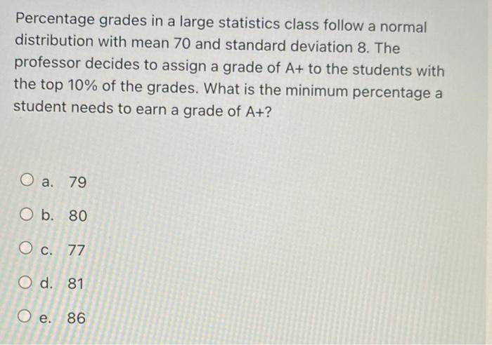 Solved Percentage grades in a large statistics class follow | Chegg.com