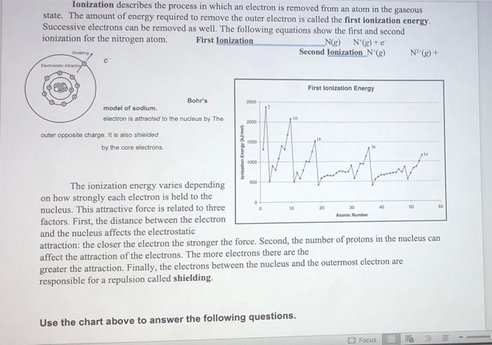 Solved Ionization describes the process in which an electron | Chegg.com