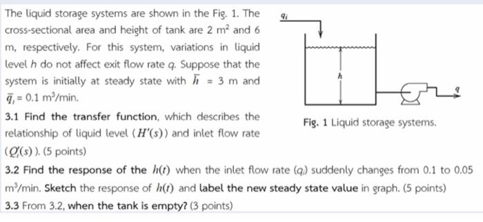 Solved 91 The liquid storage systems are shown in the Fig. | Chegg.com