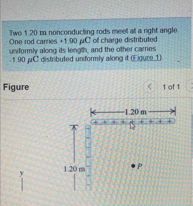 Solved A small object with mass m, charge q, and initial | Chegg.com