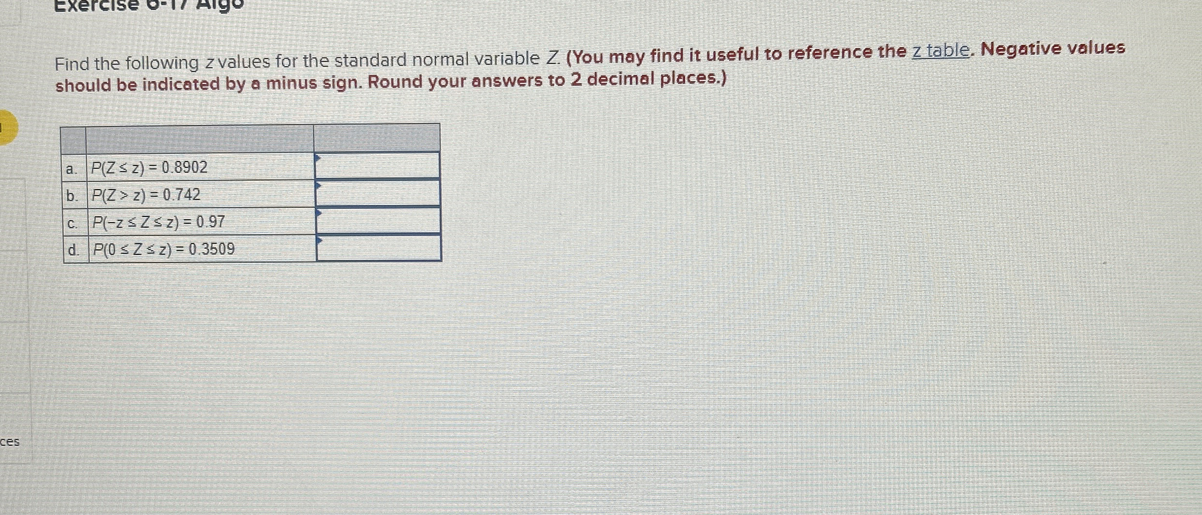 Solved Find the following z ﻿values for the standard normal | Chegg.com