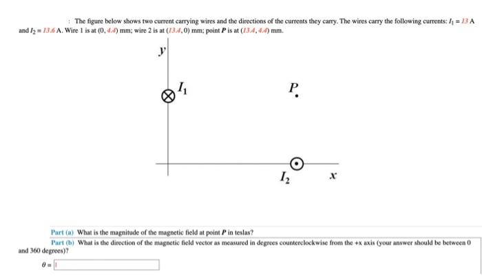 The figure below shows two current carrying wires and | Chegg.com
