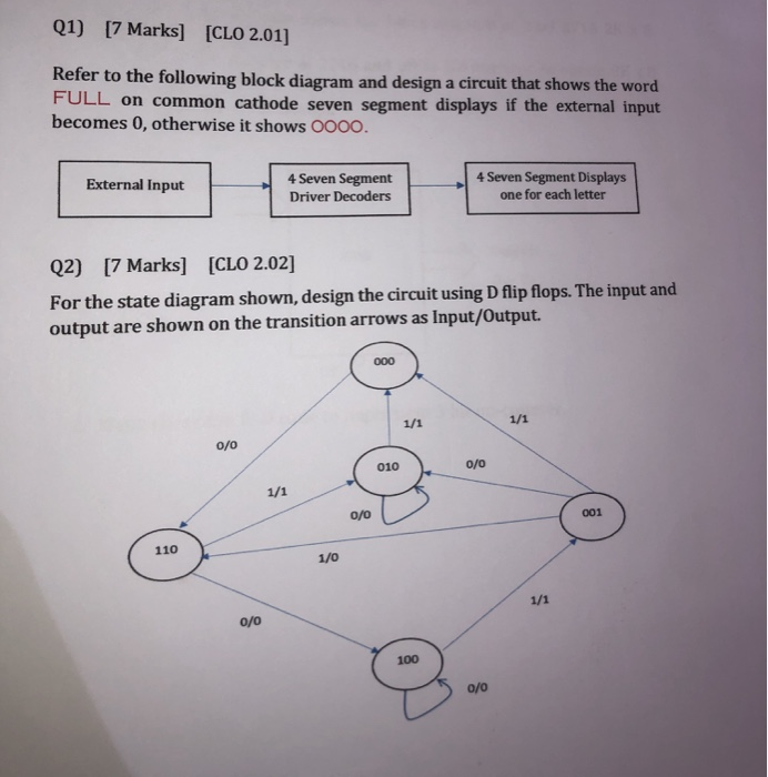 Solved Q1) [7 Marks] [CLO 2.01] Refer to the following block | Chegg.com