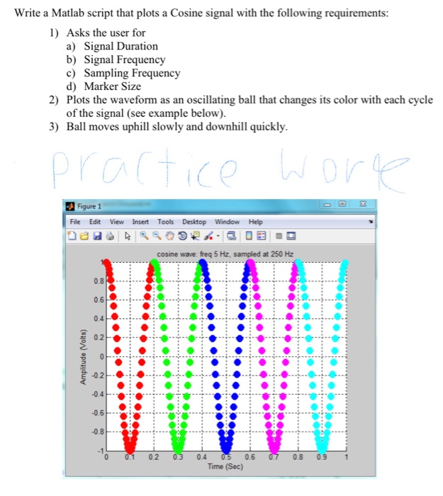 Solved Write A Matlab Script That Plots A Cosine Signal With 8974