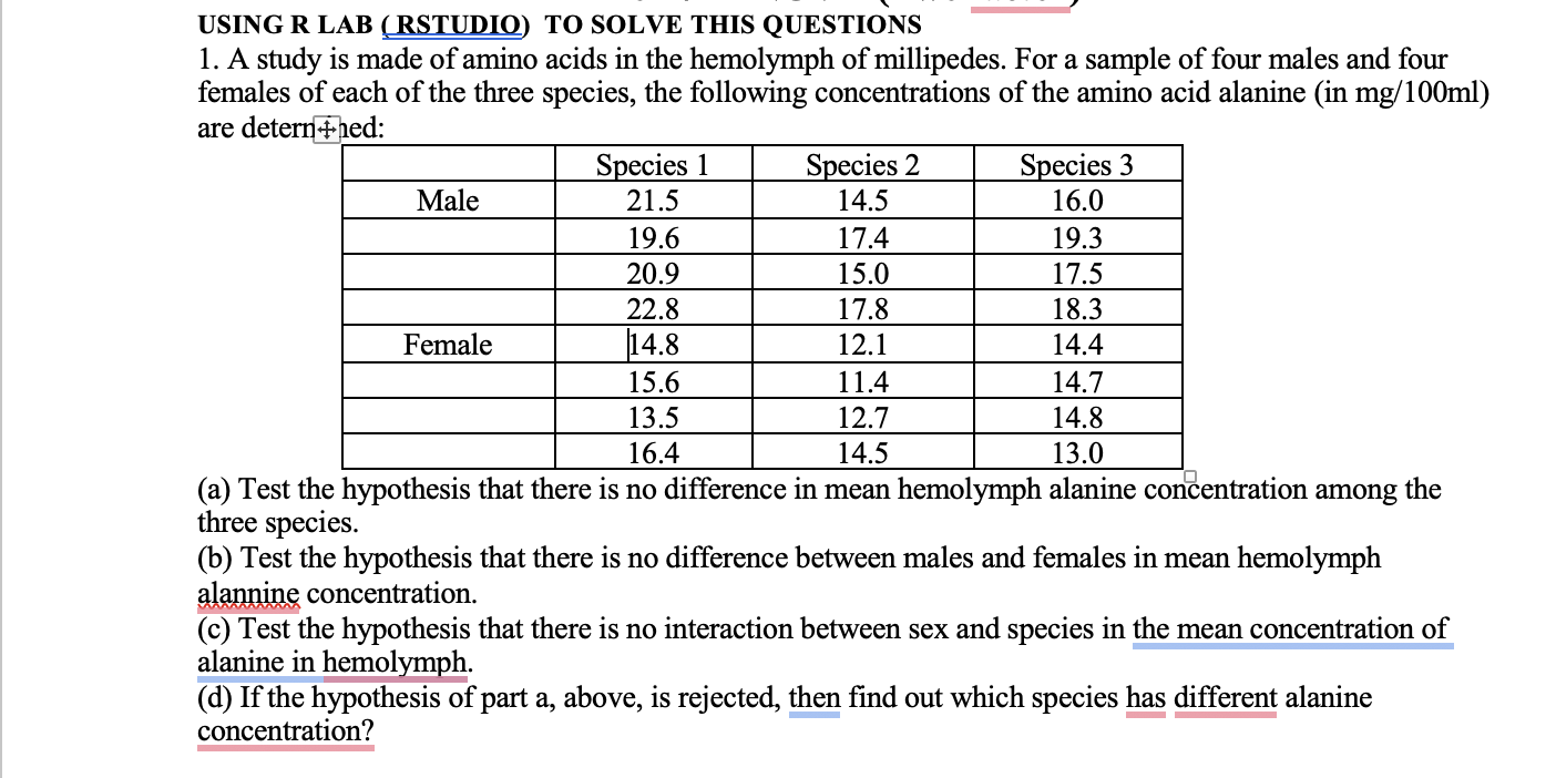Solved USING R LAB (RSTUDIO) ﻿TO SOLVE THIS QUESTIONSA study | Chegg.com