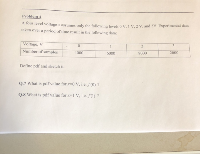 Solved Instructions: 1. Problems 1-11 need to be solved | Chegg.com