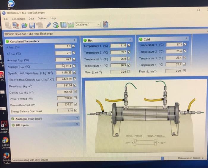 Solved Zoom TD360 Bench-top Heat Exchangers File | Chegg.com