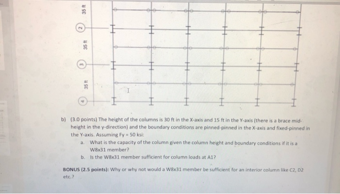 Solved 5. Tributary Area, Load Combination, and AISC Design | Chegg.com
