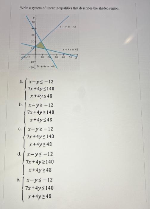 Solved Write a system of linear inequalities that describes | Chegg.com